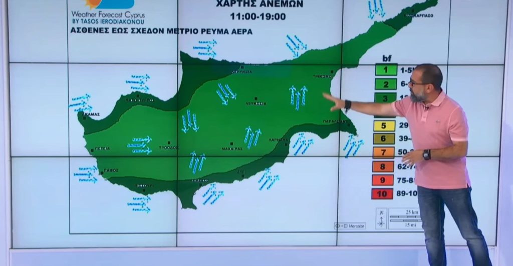 📅 Μηναλάϊα 2025 - 2026 – Τι «λένε» τα Μηναλάϊα - Tasos Ierodiakonou